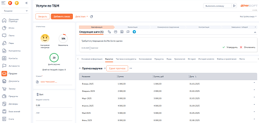 ТИ Автоматизация IT-компаний для BPMSoft — приложение BPMSoft